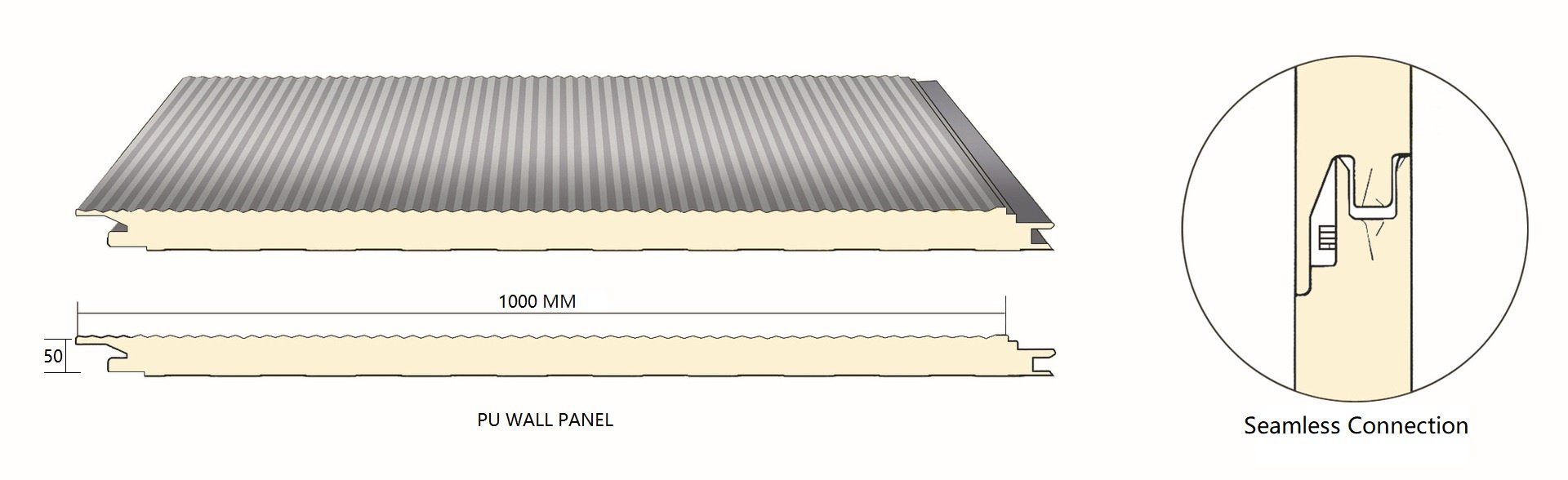 Polyurethane Sandwich Panel - Buy foam wall sandwich panel, PUF panel ...
