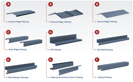 Insulation PU Cold Room Panels - Buy PU Cold Room Panel, Cold Room ...